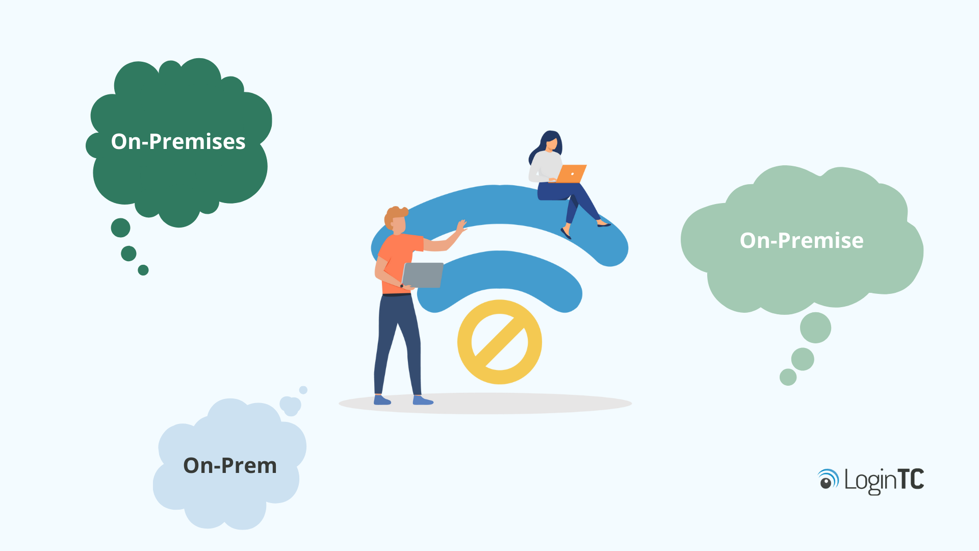 On-Prem MFA, Onprem MFA, On-Premise MFA, or On-Premises MFA?