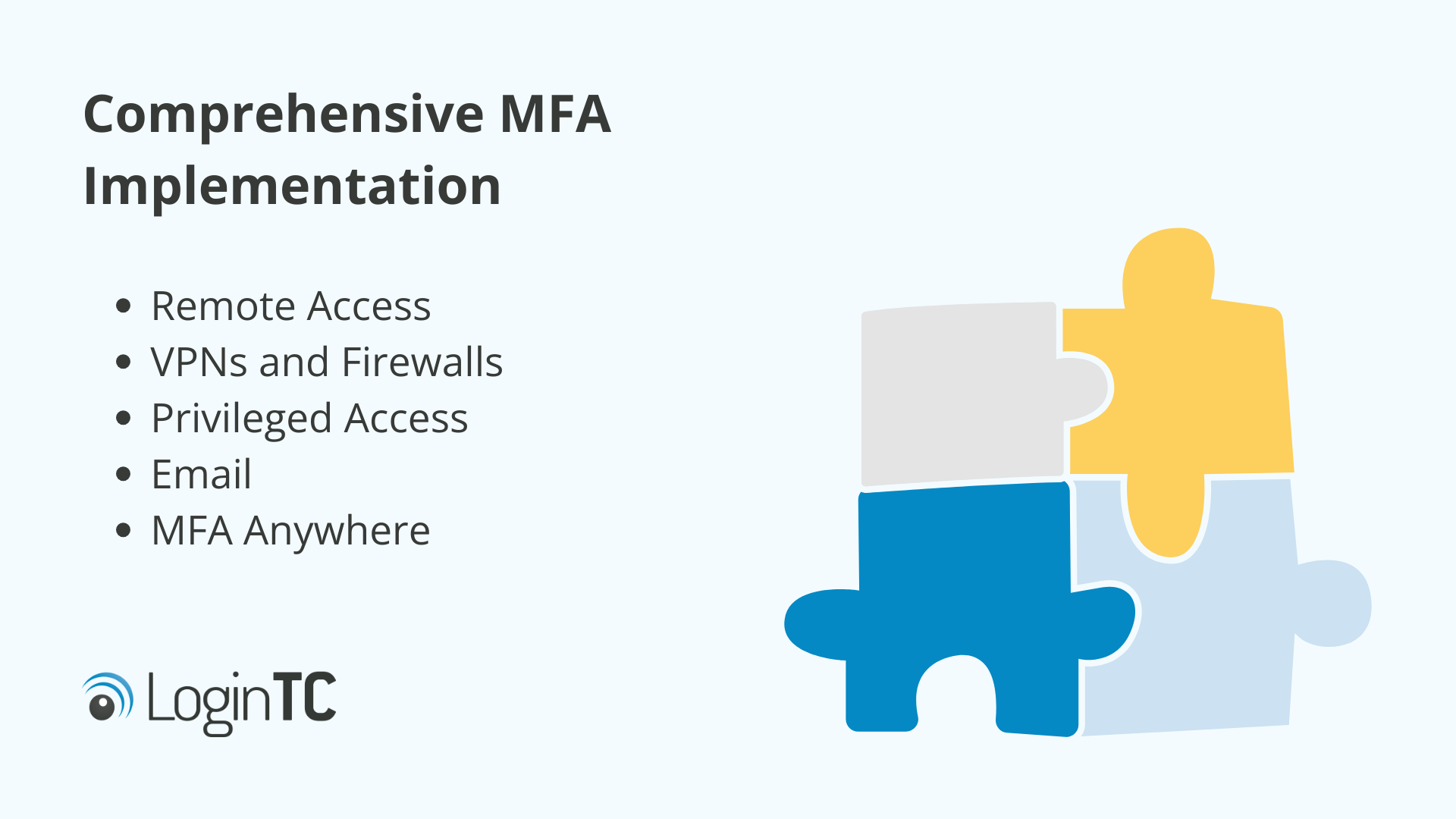 How to use MFA to prevent cyber attacks - LoginTC